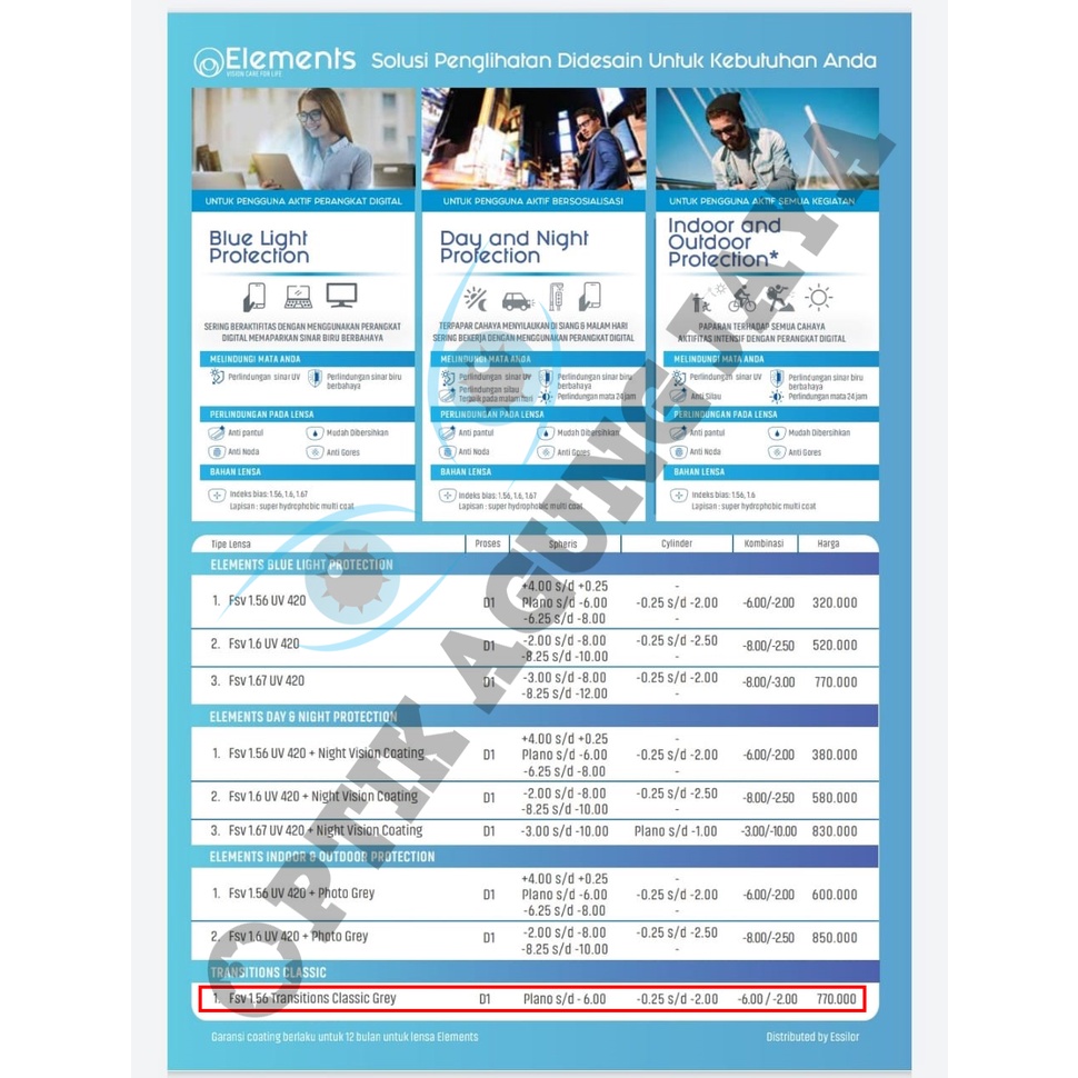 Jual Lensa Elements By Essilor Bergaransi Transition Classic 1.56 ...