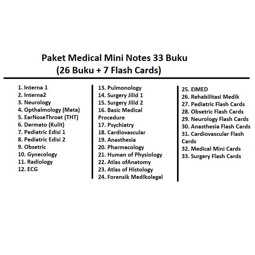 Jual Medical Mini Notes Paket Lengkap MMN 33 Buku (26 Buku + 7 Cards ...