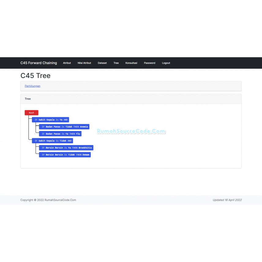 Jual Source Code Sistem Pakar Metode C45 Forward Chaining PHP | Shopee Indonesia