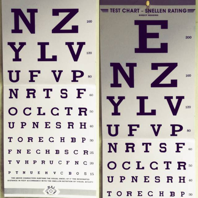Jual SNELLEN CHART | Shopee Indonesia