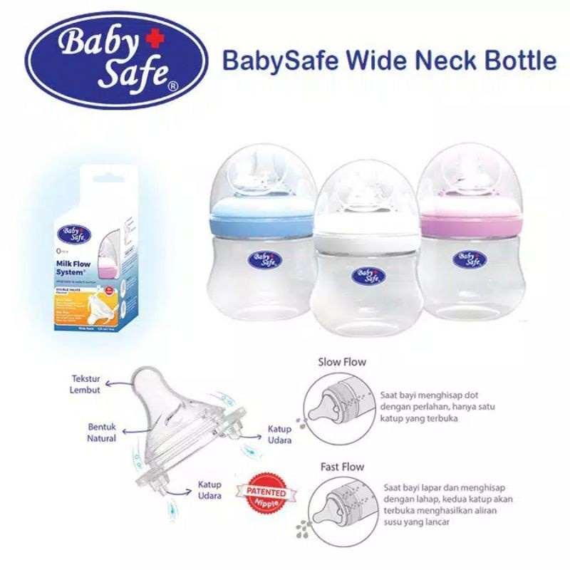 Jual Baby Safe WN01 Wide Neck Bottle 125 ml/4oz / Botol Susu " bebe ...