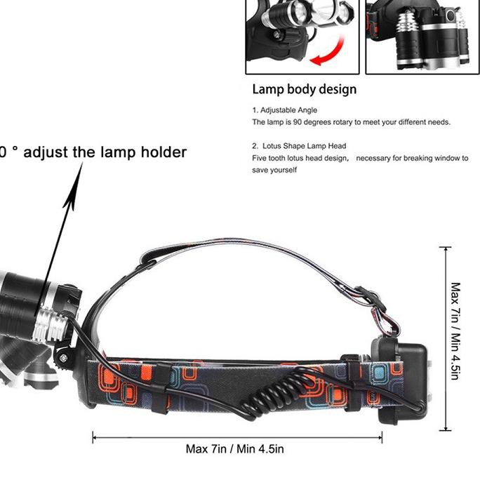 Jual Hot Deal TaffLED Ares Headlamp Headlight 3 LED Cree XM-L T6 + 2 ...