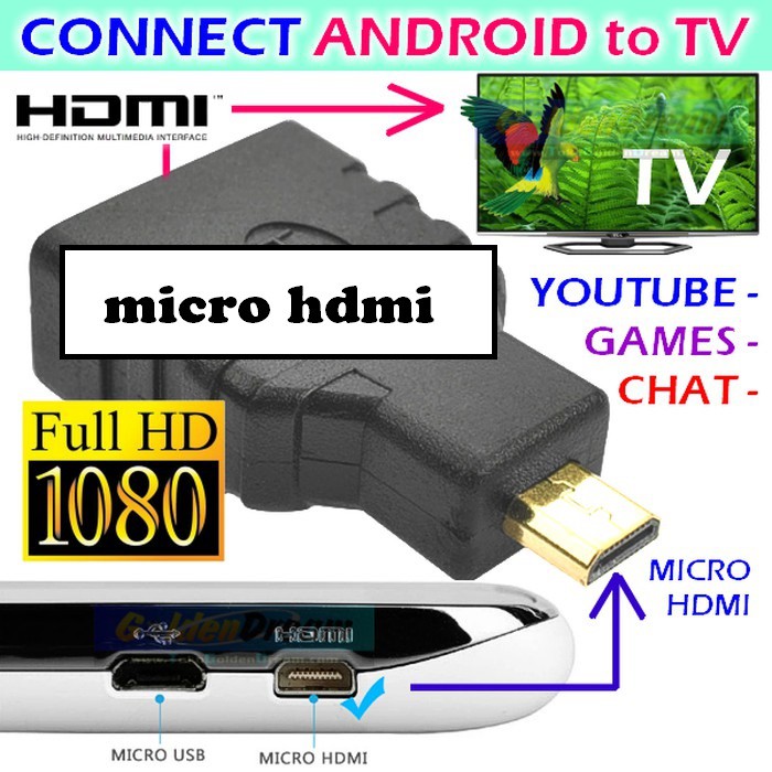 Jual Android to TV Adapter micro HDMI to HDMI Connector Full HD 1080 HP ...