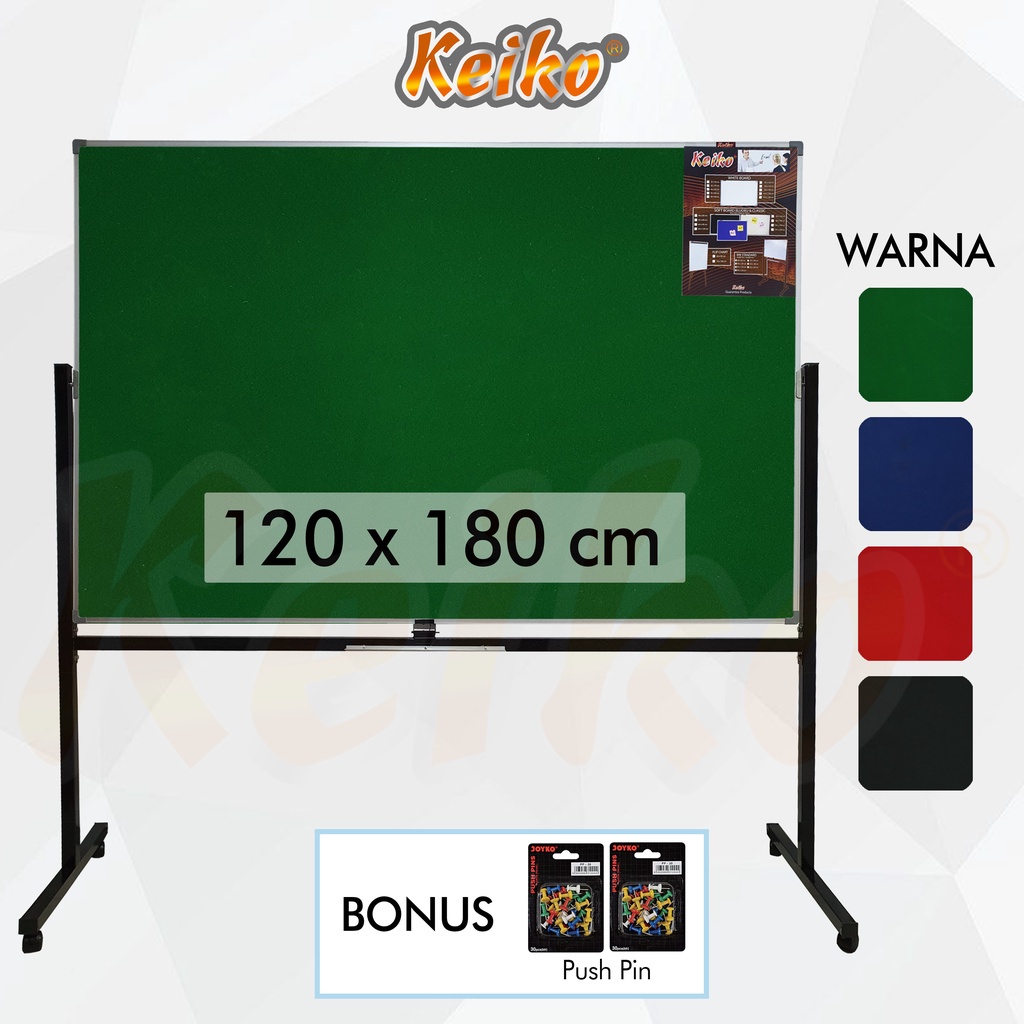 Jual Softboard / Cork Board / Pin Board / Papan Pengumuman / Mading ...