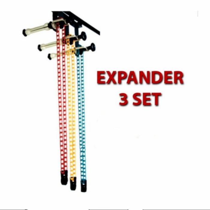 Jual Manual Expander Background 3 SET | Shopee Indonesia