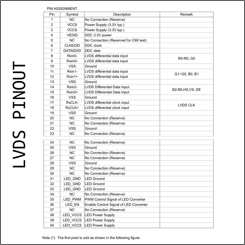 Common LVDS Laptop Panel Pinouts Details, 56% OFF