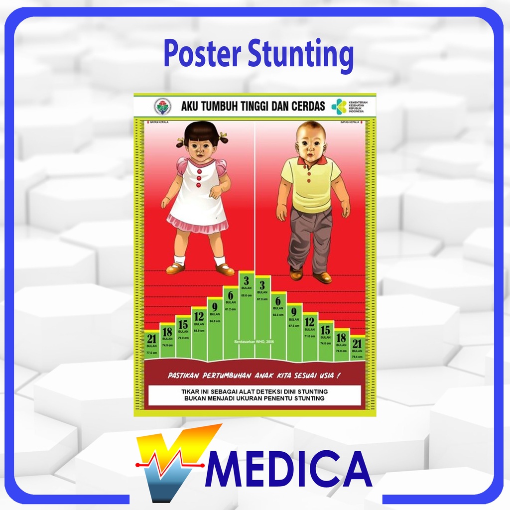 Jual Poster Pertumbuhan Anak / Poster Stunting / Poster Bayi / Poster ...