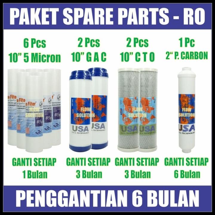 Jual Filter Ro 10"|Sediment 5 Micron|Gac|Cto |Post Carbon (Paket 6 ...