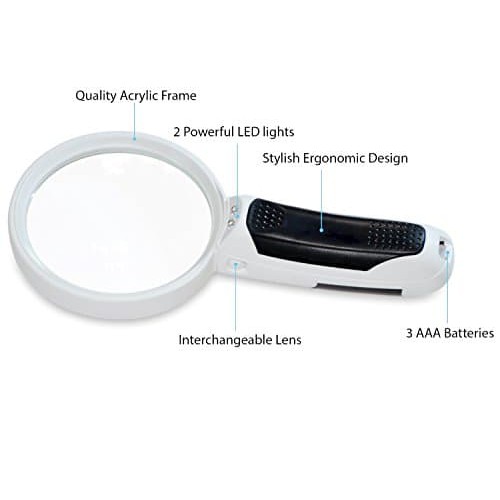 Jual Kaca Pembesar 3 Lensa ( 2,5x / 6x / 16x ) dengan 2 Lampu LED ...