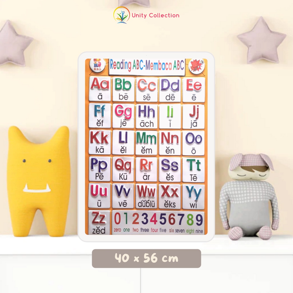 Jual Poster Timbul Pendidikan Anak Belajar Membaca ABC Reading ABC ...
