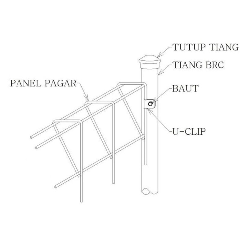 Jual Tiang Pagar Brc 200 cm | Shopee Indonesia