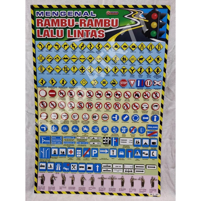 Jual Poster Rambu-Rambu Lalu Lintas & Poster Lainnya per 5lembar READY ...