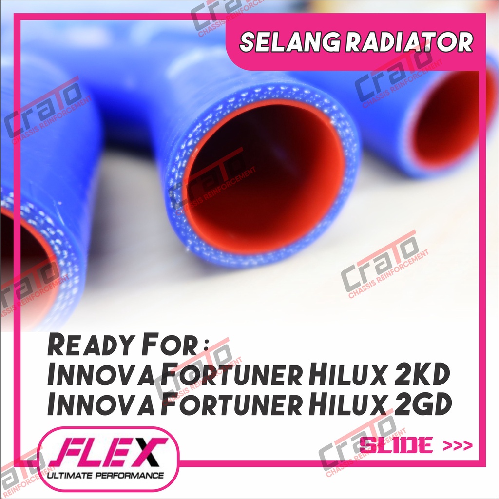 Jual Aksesoris Selang radiator hose Grand All New Innova Fortuner Hilux ...