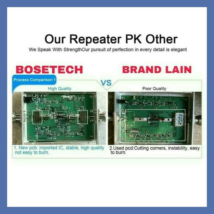 Jual PENGUAT SINYAL HP BOSETECH BT-9234HQ THREE BAND 2G/3G/4G | Shopee Indonesia