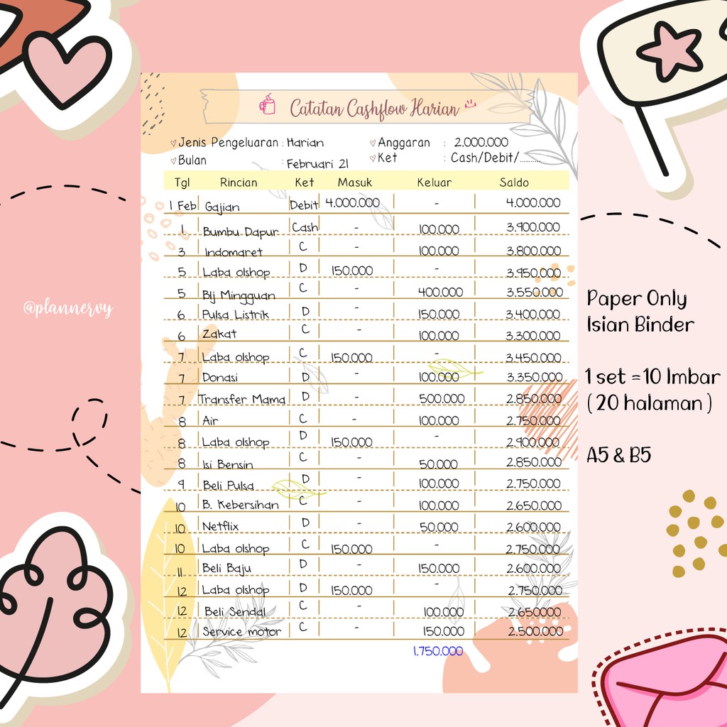 Jual UANG PLANNER CATATAN CASHFLOW HARIAN | Shopee Indonesia