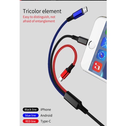 Jual Kabel Charger 3 in 1 Fast Charging type C Micro usb lighting - G33 ...