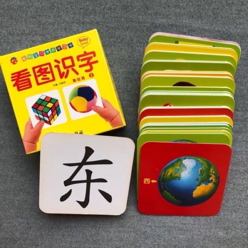 Jual Flash Card Mandarin Mengenal Huruf Mandarin Hanzi/Mengenal ...