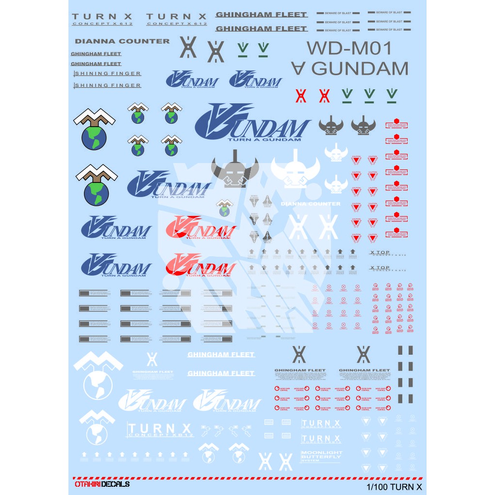 Jual TURN X New Decal Skala 100 | Shopee Indonesia
