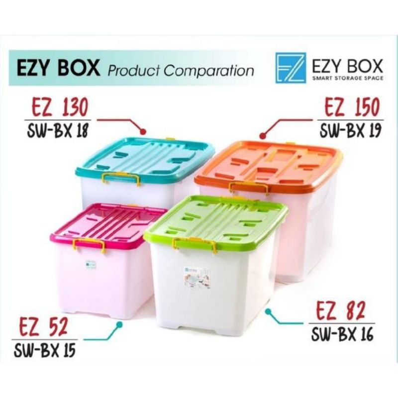 Jual container/EZY BOX 130LITER | Shopee Indonesia
