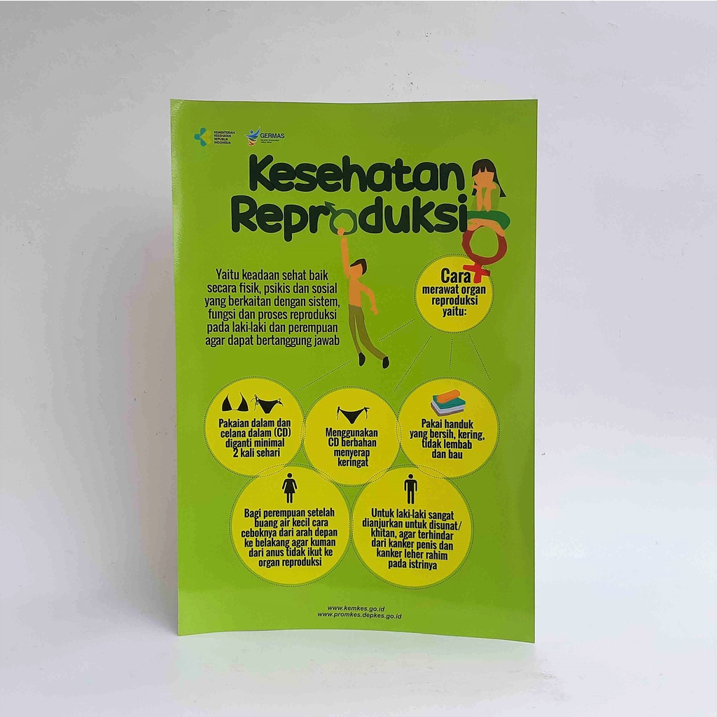 Jual Poster Kesehatan, Poster Kespro, Poster Kesehatan Reproduksi ...