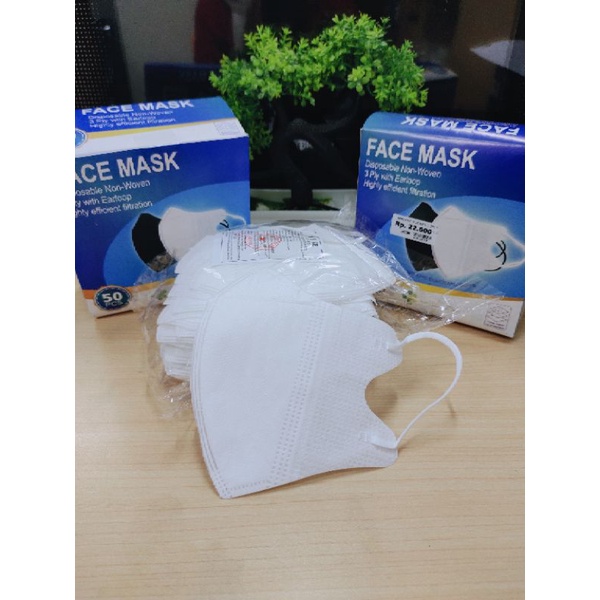 Jual Masker Duckbil Hitam dan Putih | Shopee Indonesia