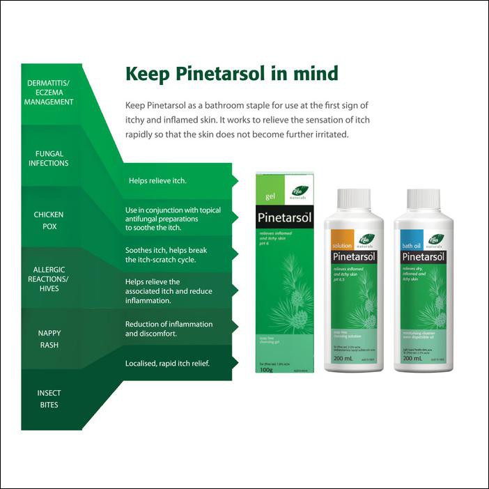 Jual Pinetarsol Solution 200Ml | Shopee Indonesia