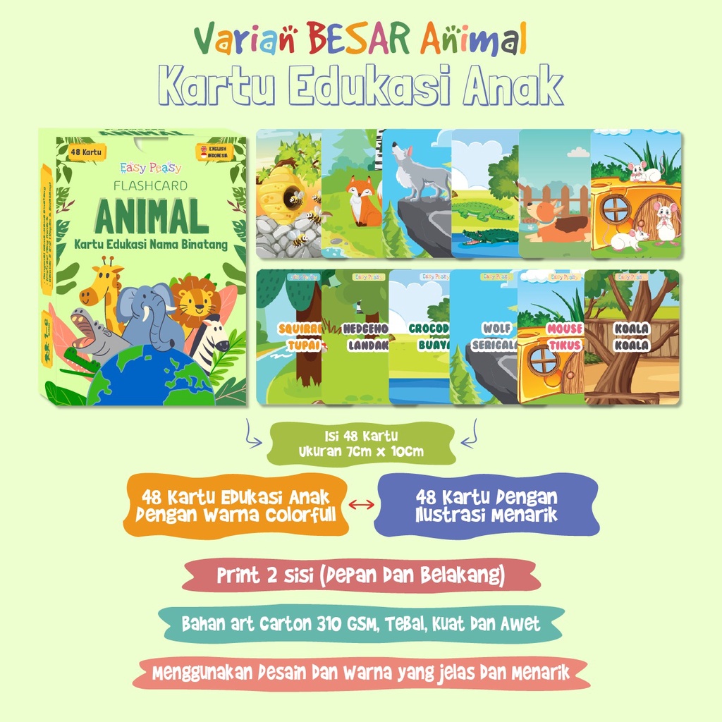 Jual Easy Peasy - Flash Card Kartu Belajar Tentang Kendaraan ...
