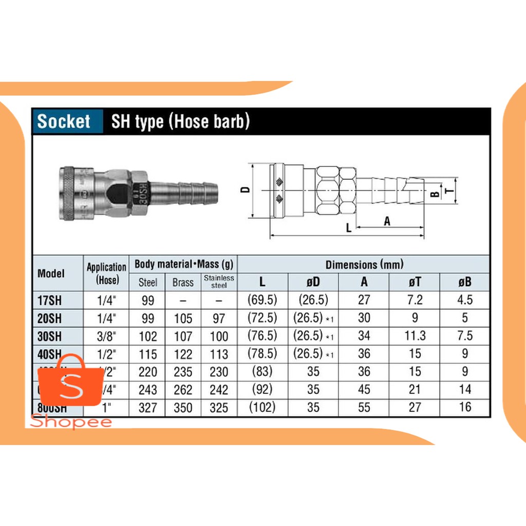 Jual Unik sparepart Nitto Kohki Hi Cupla Socket 30 SH (3/8 Inch) Stainless Steel Limited ...