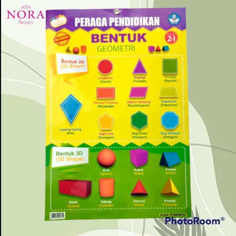 Jual Poster 2in1 untuk anak - Seri Bentuk Geometri | Shopee Indonesia