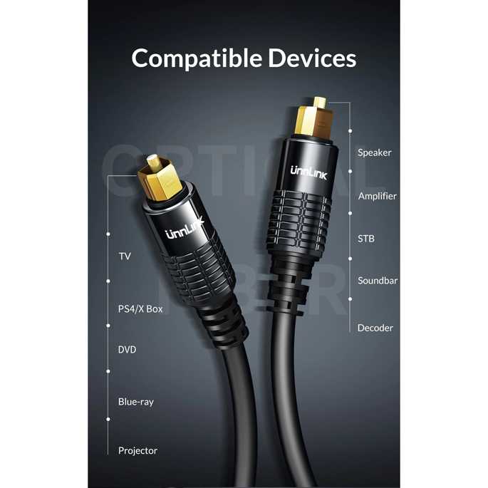 Jual Kabel SPDIF Toslink Audio Fiber Optic Male to Male 1 Meter ...
