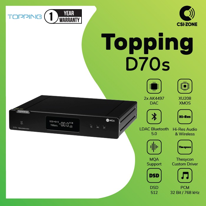 Jual Topping D70s MQA Dual AK4497 DAC Hi-Res Bluetooth 5.0 Decoder | Shopee Indonesia