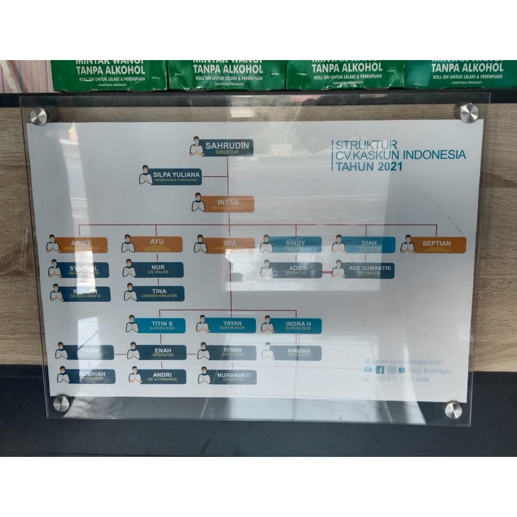 Jual FRAME FOTO AKRILIK/POSTER AKRILIK/STRUKTUR ACRYLIC | Shopee Indonesia