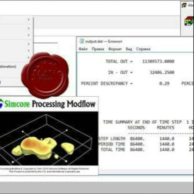 Jual Simcore Processing Modflow V8 ~ PMWIN ~Groundwater Modeling ...