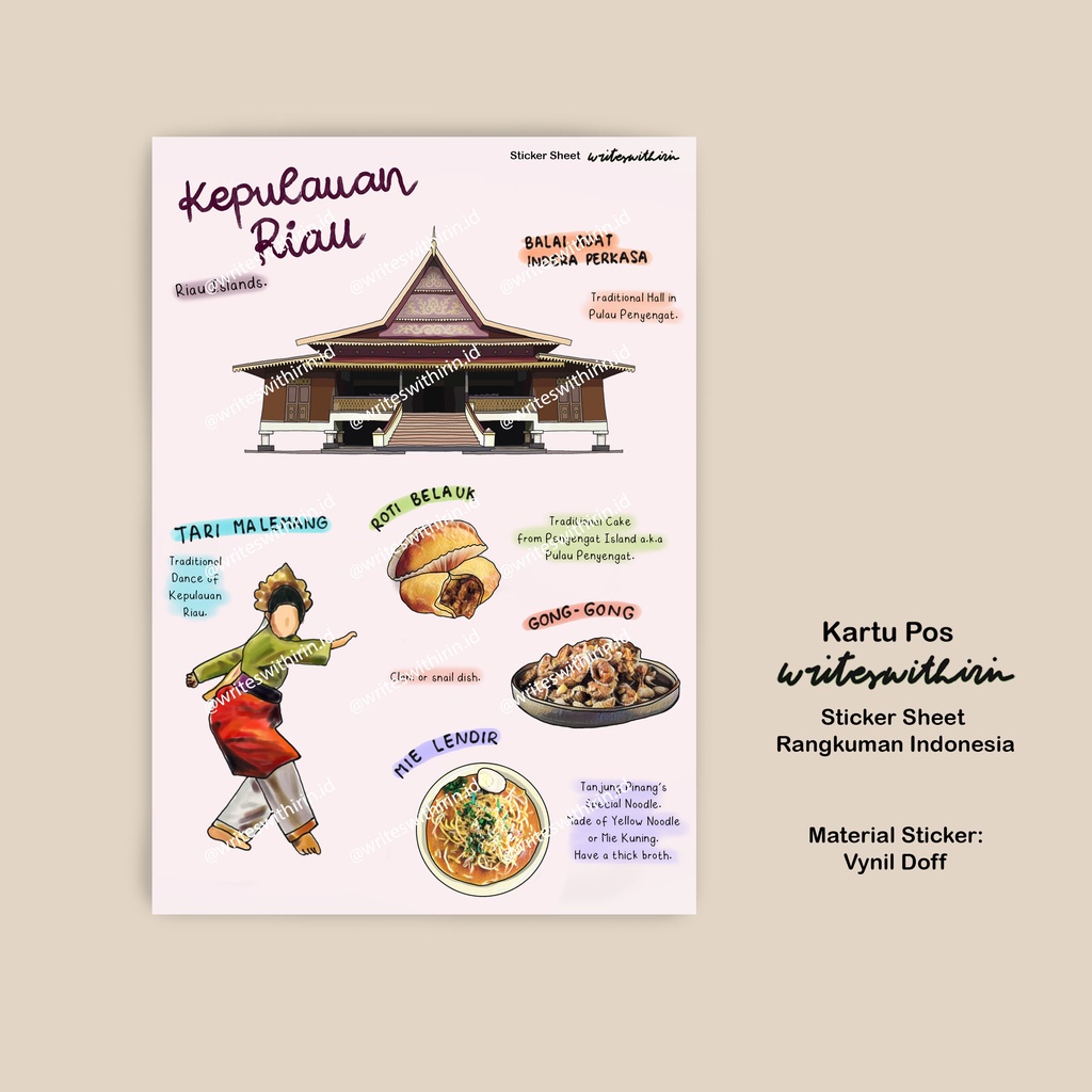 Jual (writeswithirin) Sticker Sheet Rangkuman Daerah Indonesia (Bujo ...