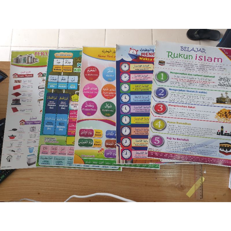 Jual Poster Premium A3 Licin Glossy Paper 48x33 cm | Shopee Indonesia