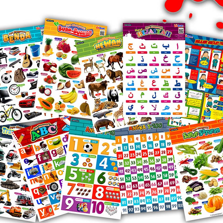 Jual Poster Edukasi Anak Kidsmart | Shopee Indonesia