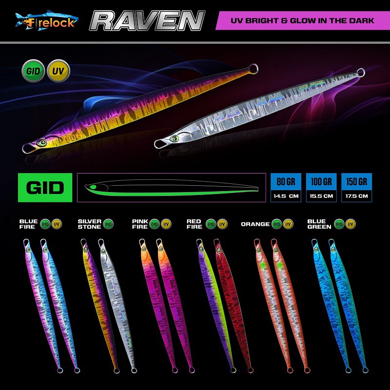 Jual Umpan Pancing - Metal Jig 100gr | Firelock RAVEN 100 Gram | Shopee ...