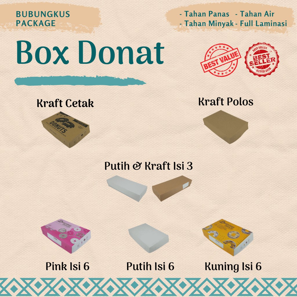 Jual Box Donat 25pcs, Dus Donat, Kotak Donat, Kemasan Donat, Box T ...