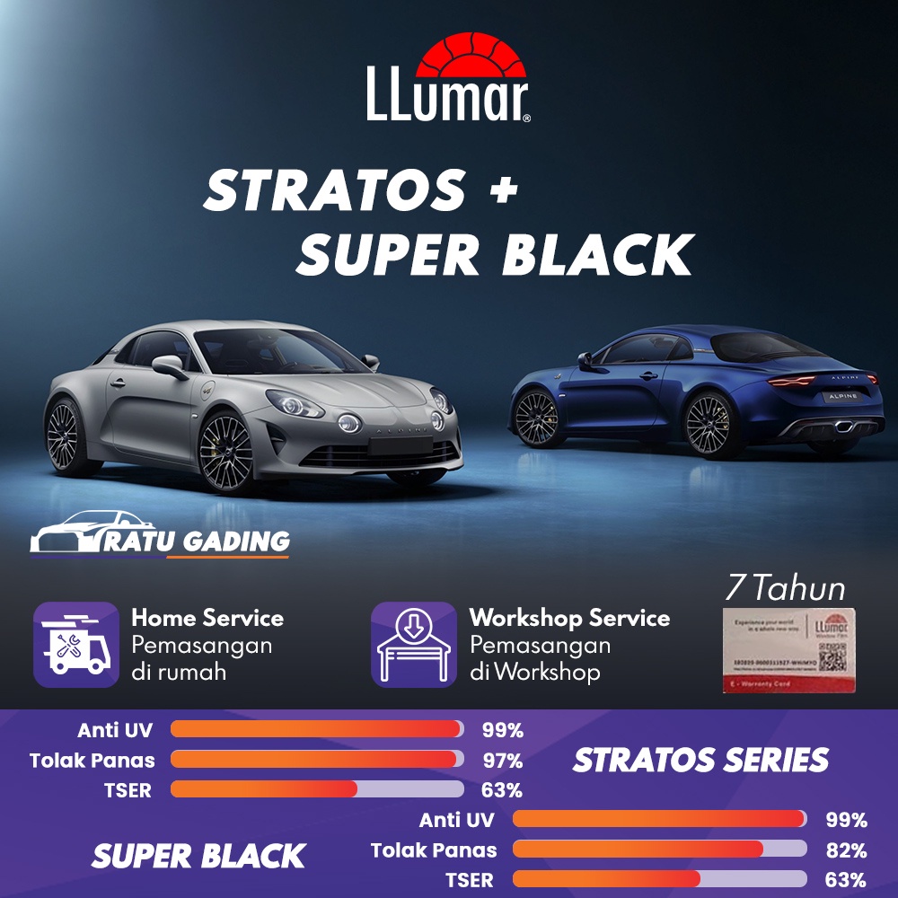 Jual Kaca Film LLumar Stratos Kombinaasi Super Black | Shopee Indonesia