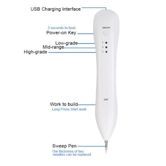 Jual Laser Pen Penghilang Flek Hitam, Tahi Lalat, Kutil, Tattoo, Bintik ...