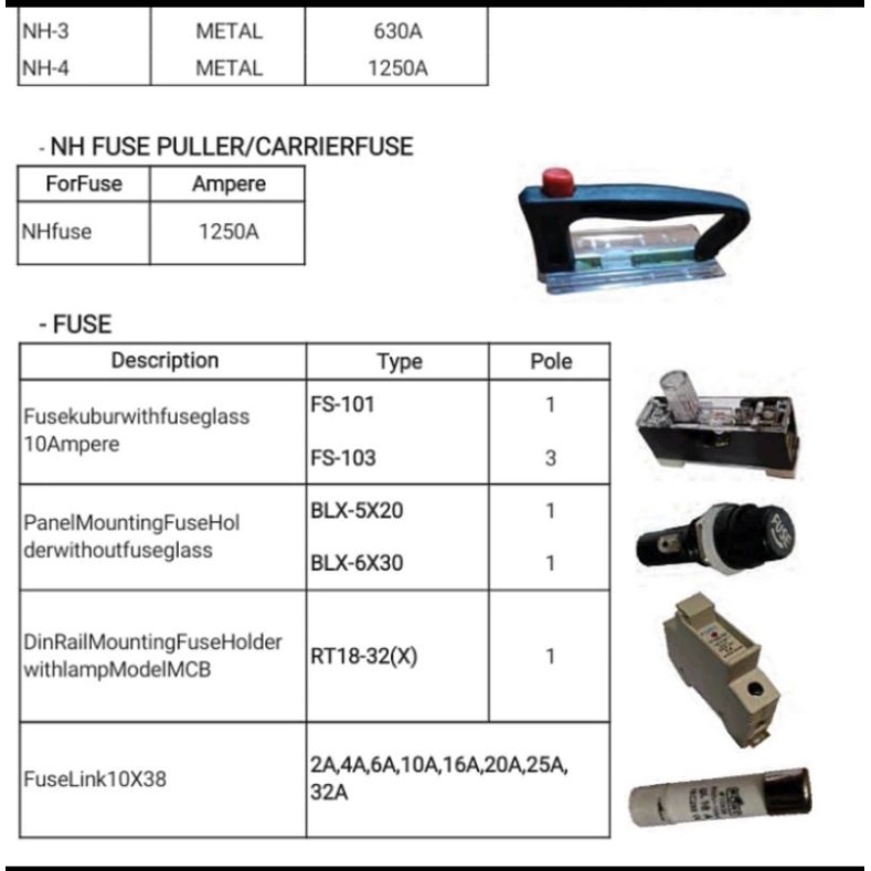 Jual FORT Fuse Kubur FS-101 + Fuse Sekering/Sekring Gelas 1P 10A ...