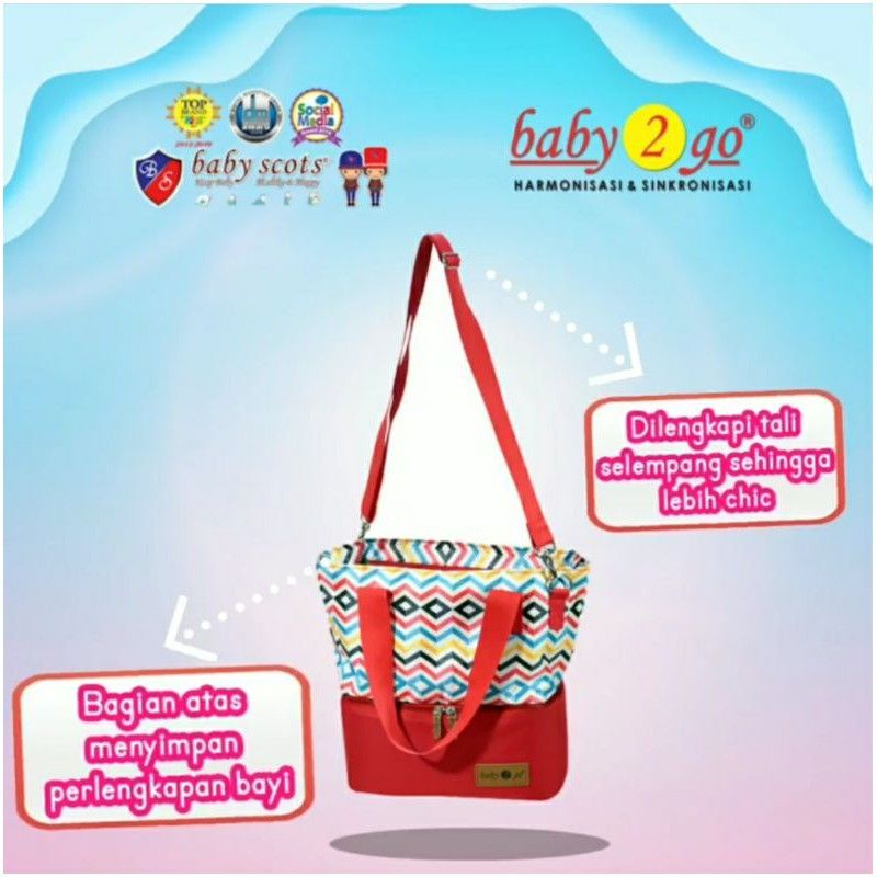 Jual Baby 2 Go Cooler Bag And Thermal Tas Penyimpan Asi Panas Dingin ...