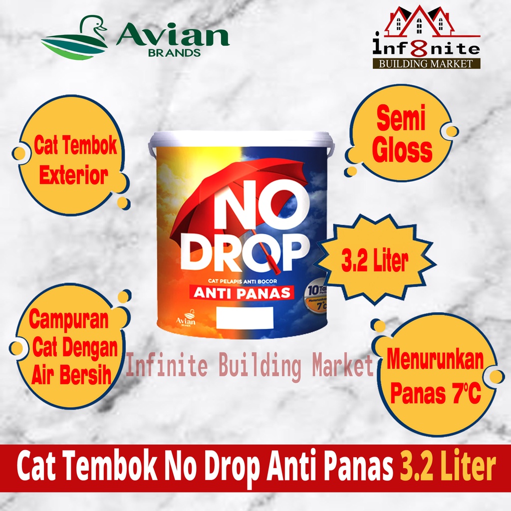 Jual Cat Tembok No Drop Anti Panas 3.2 Liter Pelapis Anti Bocor Waterproofing | Shopee Indonesia