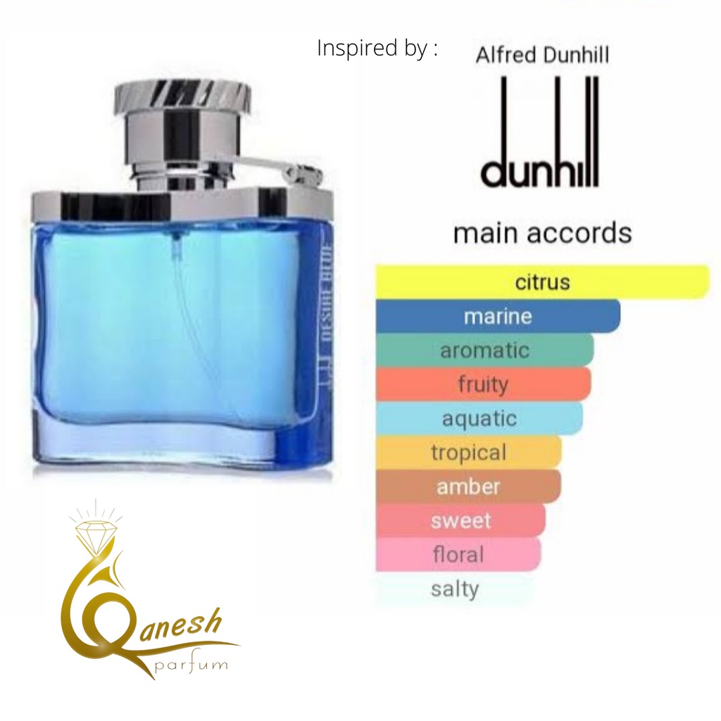 Jual Parfum Pria Elegan aroma mewah Dnhl blue parfum dunhill blue ...