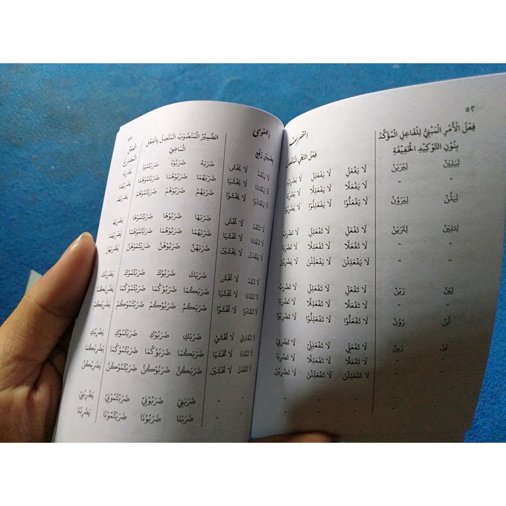 Jual KITAB ASLI AMSILATU T TASHRIF IYAH KECIL BIRU BUKU SAKU TASRIF ...
