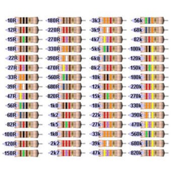 Jual RESISTOR 100R 100 OHM 1 WATT | Shopee Indonesia