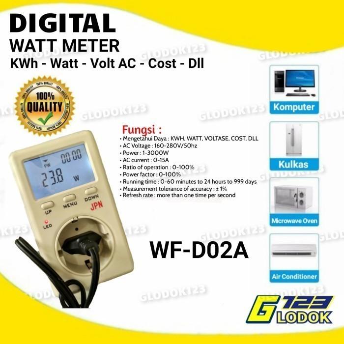 Jual Pengukur Listrik KWh Digital Power Meter Volt Amper Watt Meter | Shopee Indonesia