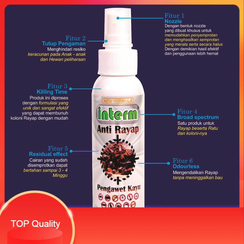 Jual Racun PEMBASMI RAYAP-ANTI RAYAP-OBAT RAYAP-PENGAWET KAYU 100% ...