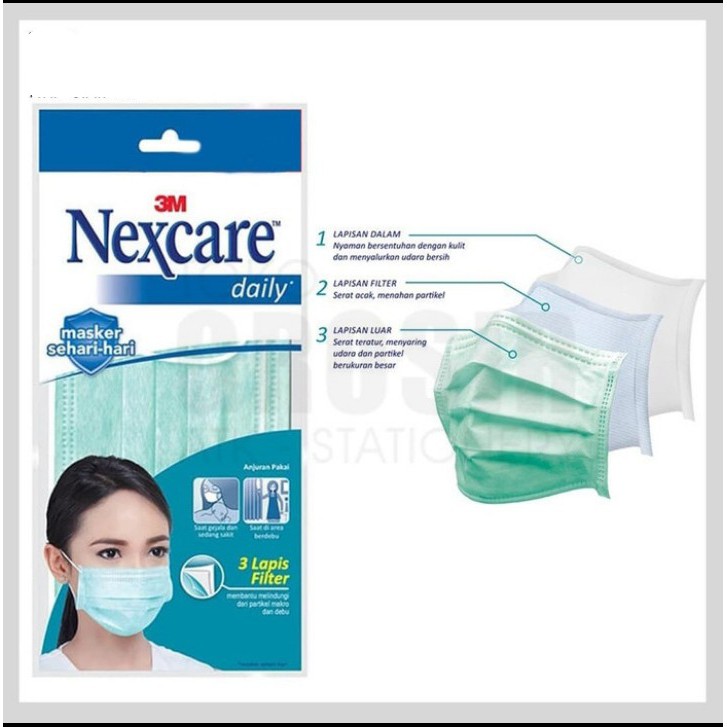 Jual MASKER NEXCARE 3 Ply Earloop Isi 3 Pcs | Shopee Indonesia