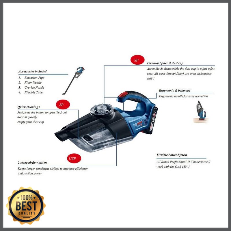 Jual Alat Electronik - Bosch GAS 18 V-LI 18V Cordless Vacuum Cleaner ...